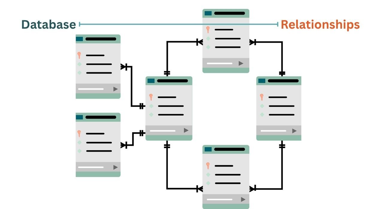 CRM Database Deep Dive: Beyond Simple Lookup Fields in Zoho CRM ...